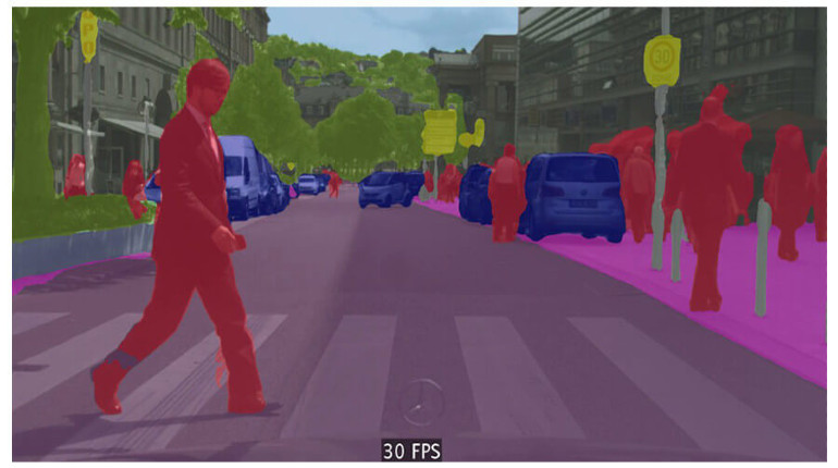 Semantic Segmentation & Its Applications | RightClick.AI